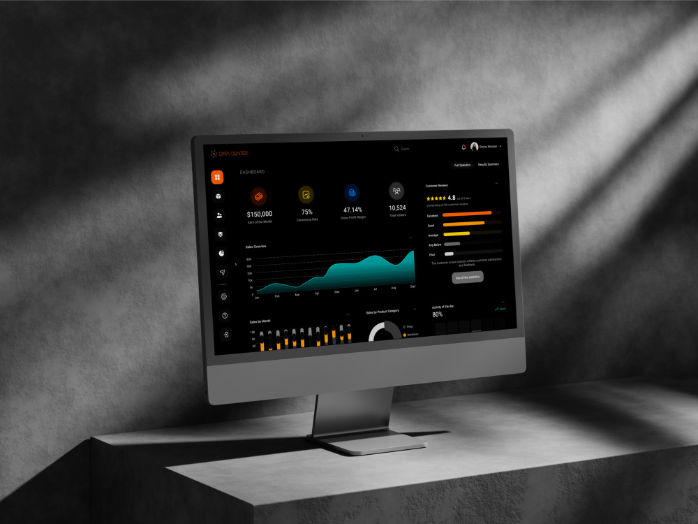 A custom Dashboard design | Upwork