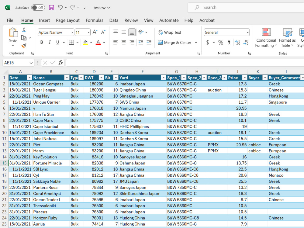 Data Extraction, Processing and Automation Service | Upwork