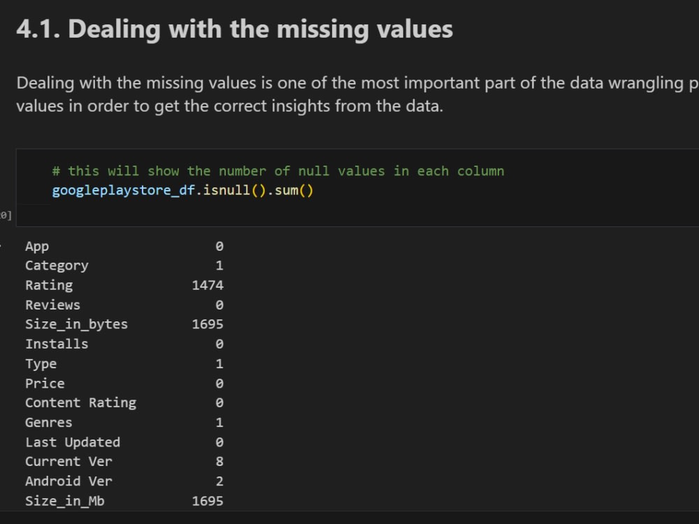 Exploratory Data Analysis (EDA) in Python | Upwork