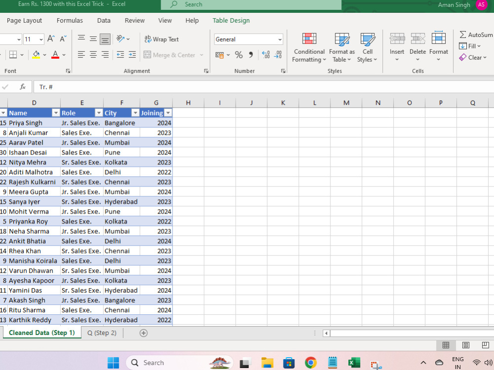 A cleaned datasheet from mess datasheet and its analysis in excel | Upwork