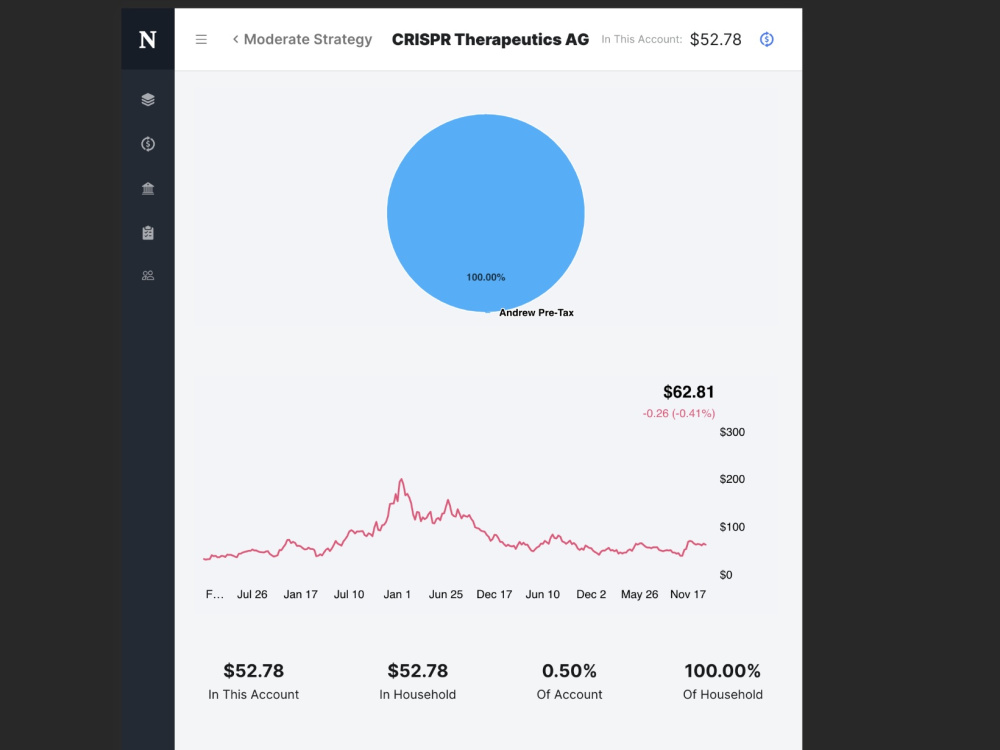 Vue.js | React.js | Quasar | Nuxt.js | Next.js Web Development | Upwork