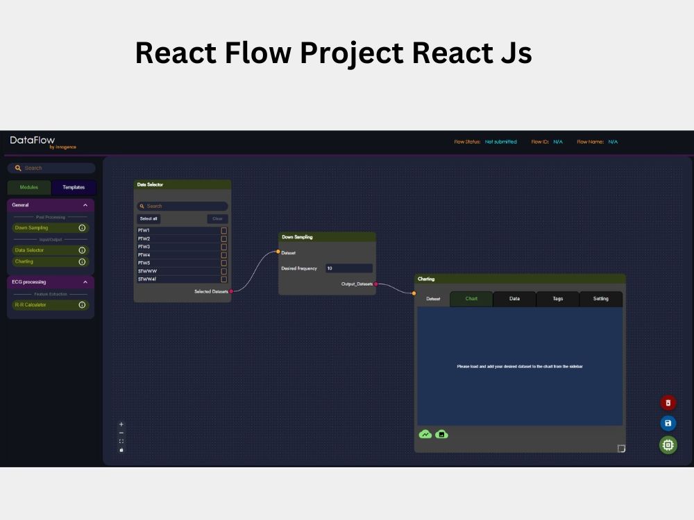 Scalable and Efficient React.js Web Applications | Upwork