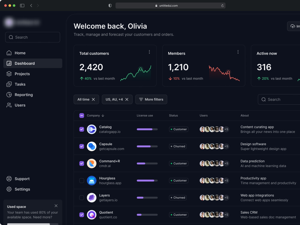 Intuitive Dashboard Design | SaaS | Web App | UI/UX | Figma | Upwork