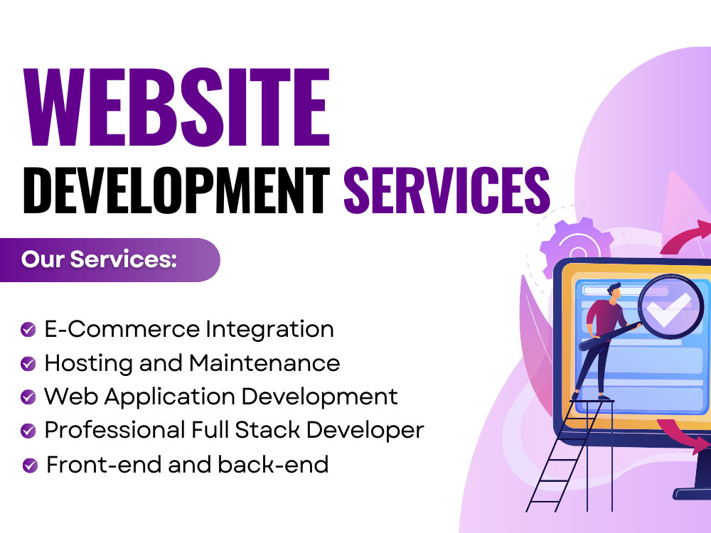 Custom Full Stack Web Application Development | Upwork