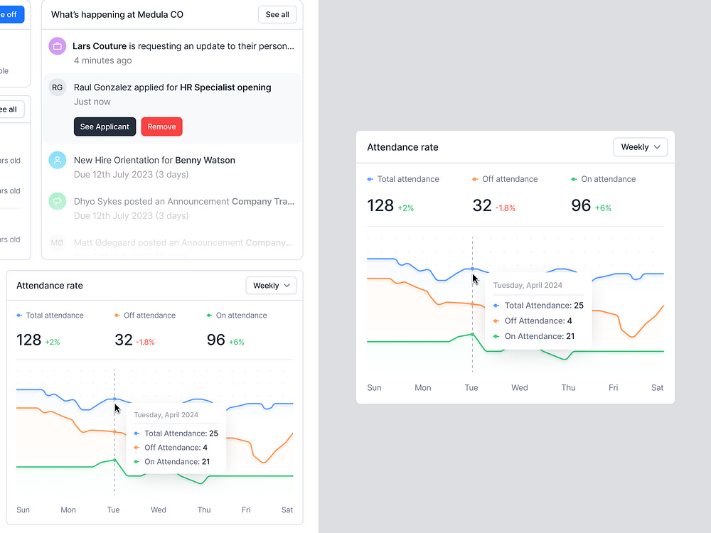 A HR Management Website UI/UX Design on Figma | Upwork