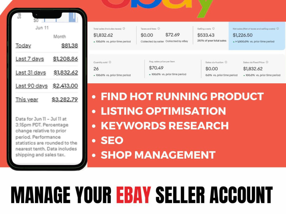 Optimize Your eBay Shop: Full-Service Seller Account Management | Upwork