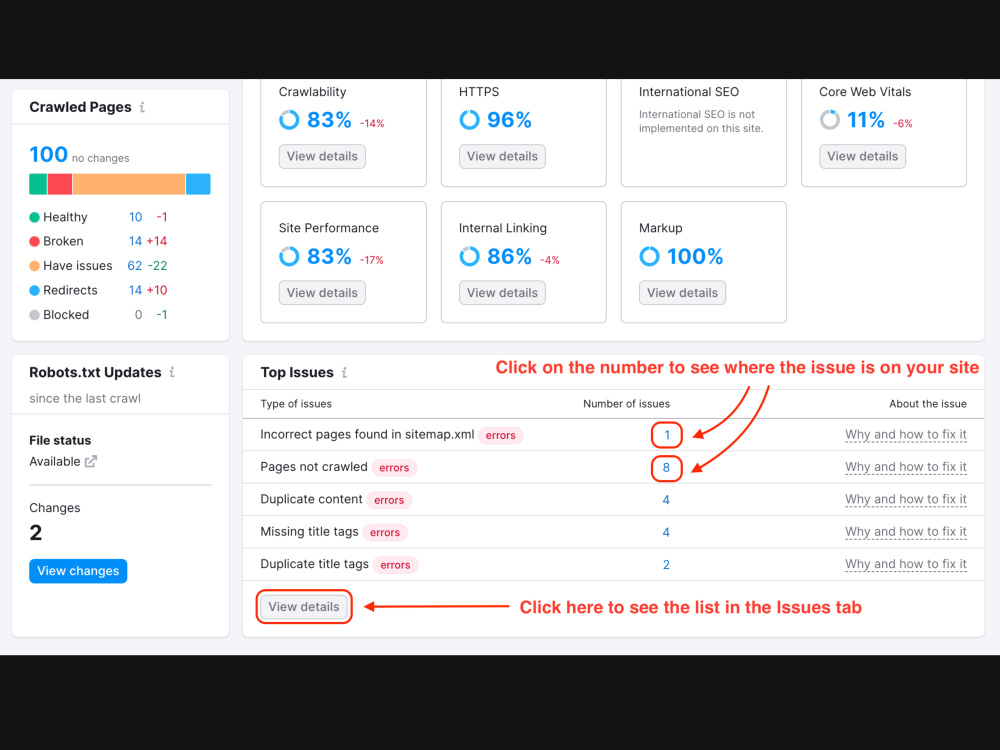 A complete Website's SEO Audit Report including 5 suggestions. | Upwork