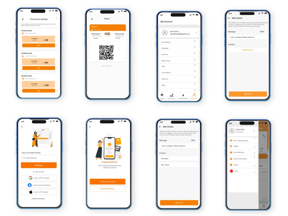 Figma Wireframes for Website & Mobile apps | UI UX designer | Upwork