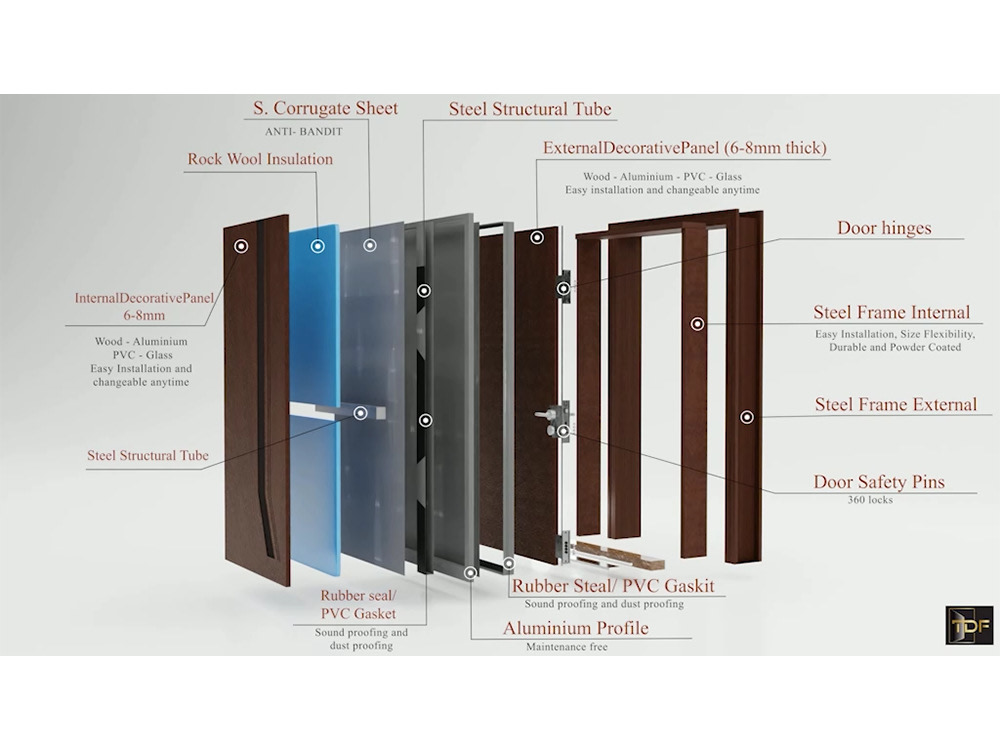 3D Exploded View Renders of your Products | Upwork