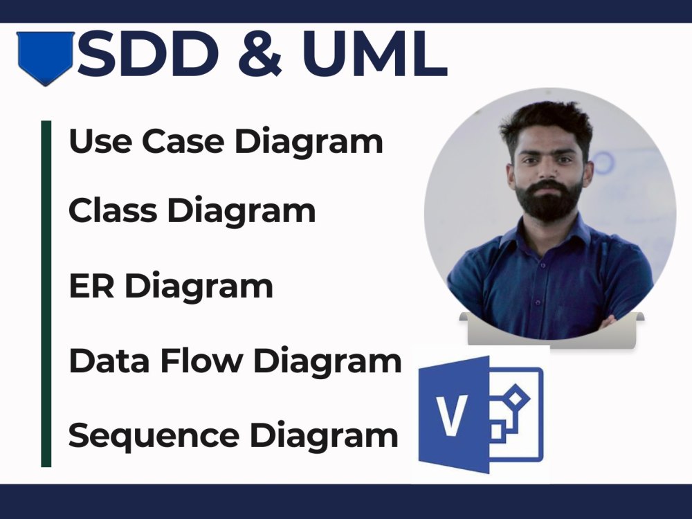 A System Design Document & UML Diagrams | Upwork