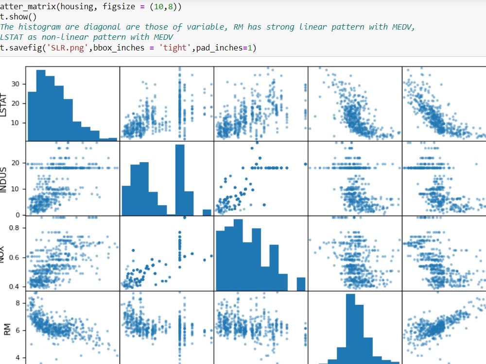 An Expert Analyst, uses Python for deep & timely statistical analysis ...