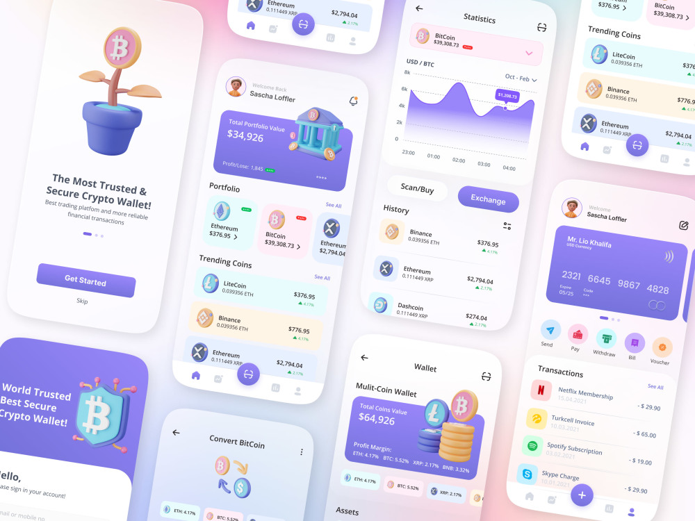 Responsive UI UX Design for Website & Mobile apps | Figma Designer | Upwork