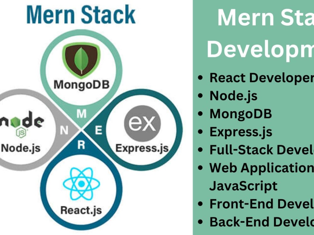 Full Stack Mern Development Services | Upwork