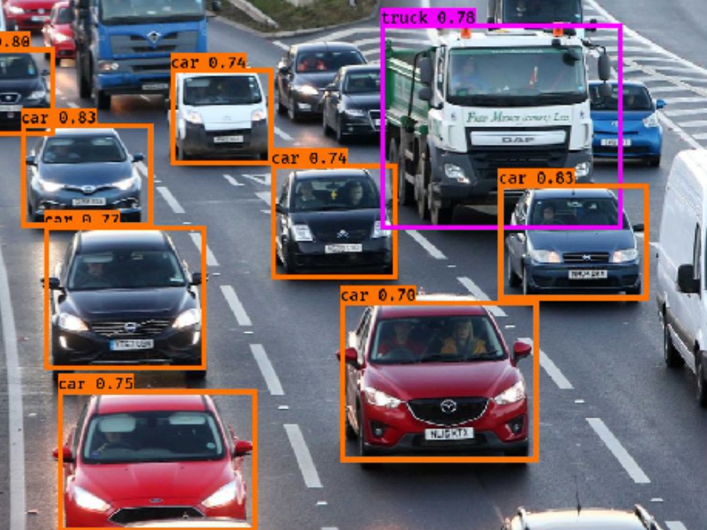 Custom Object detection solutions using YOLO & Computer Vision | Upwork