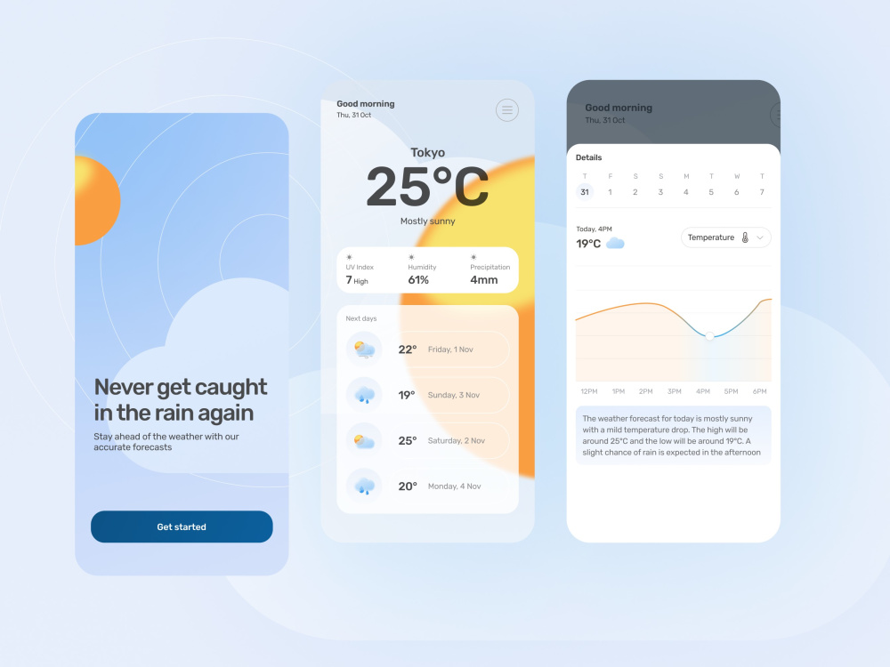 An Investor-Ready 2024 UX/UI Design for Your Mobile App | Upwork