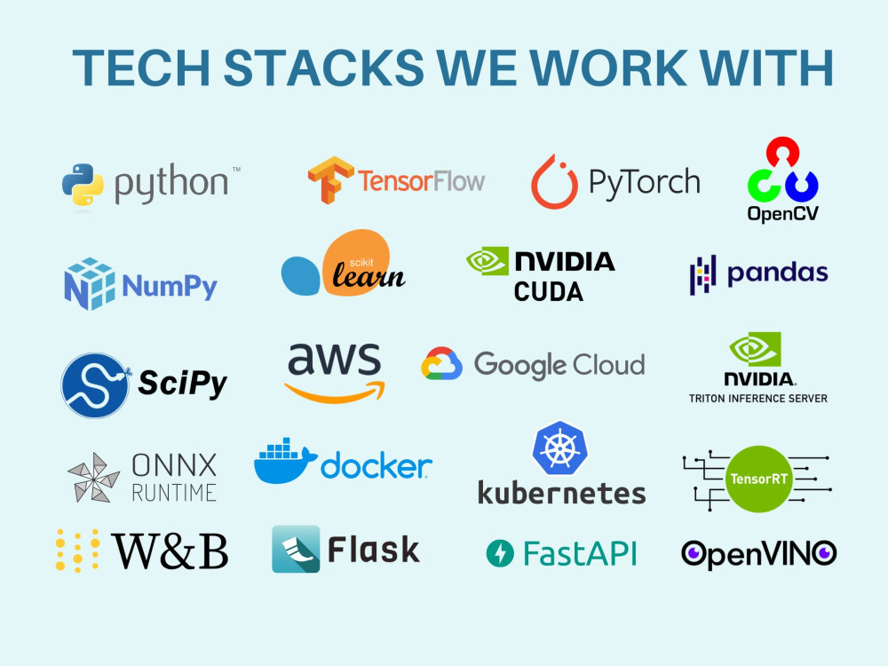 A custom API for your machine learning workflow | Upwork