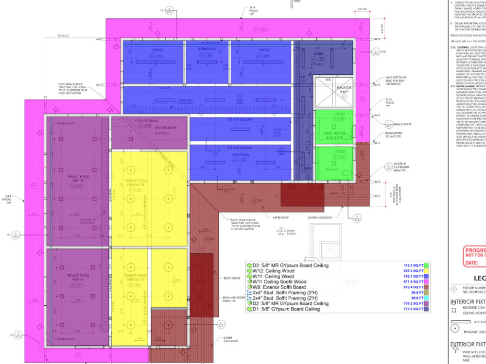 A GC Estimate In all Trades and CSi Divisions | Upwork