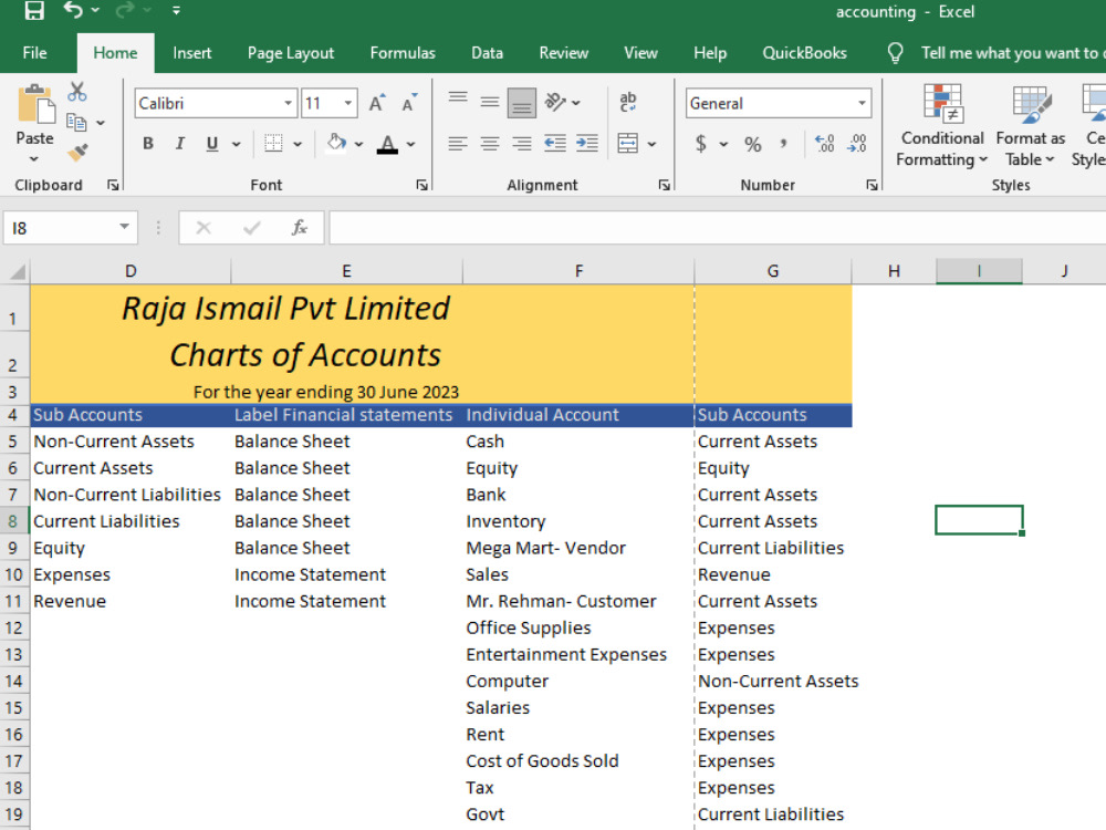 Automated financial statements of your business in Excel | Upwork