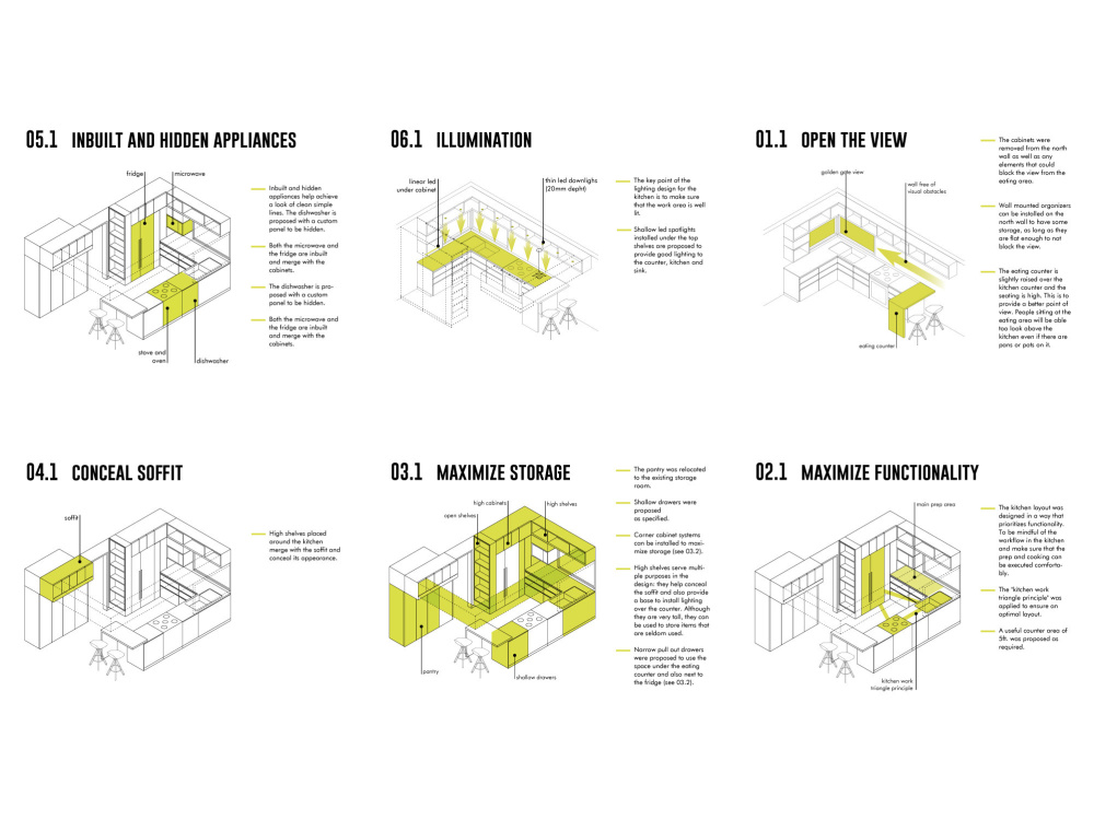 Isometric Drawings,Architectural Line Graphics/Infographics of your ...