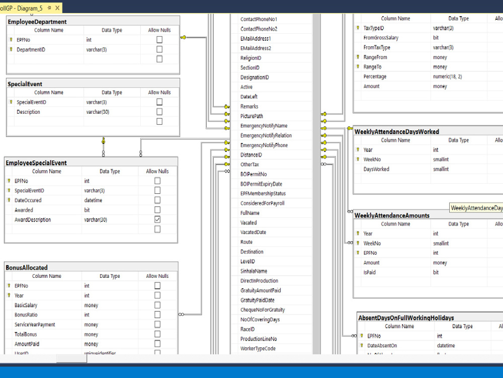 Support for SQL Queries and Databases | Upwork