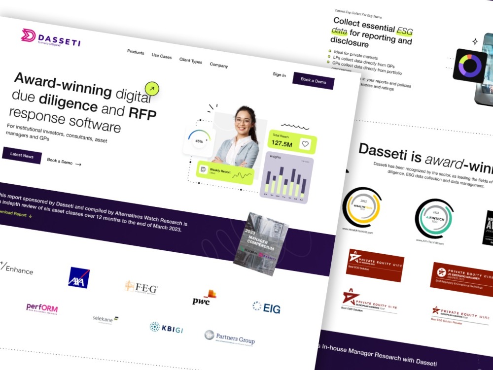Figma Prototypes And Wireframes Upwork