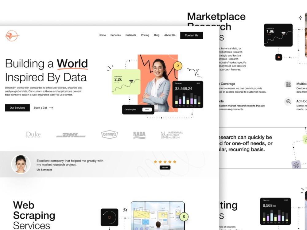 Figma prototypes and wireframes | Upwork