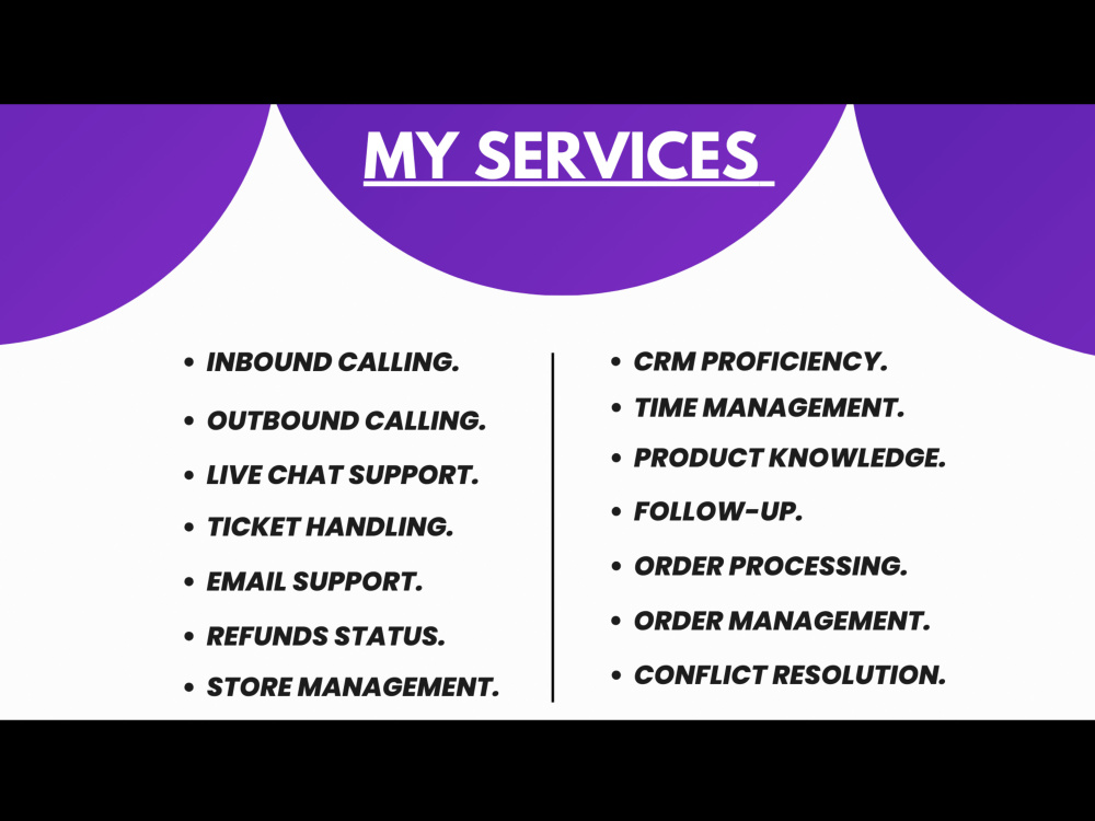 An Email Support Live Chat Support Ticket Handling For your business ...