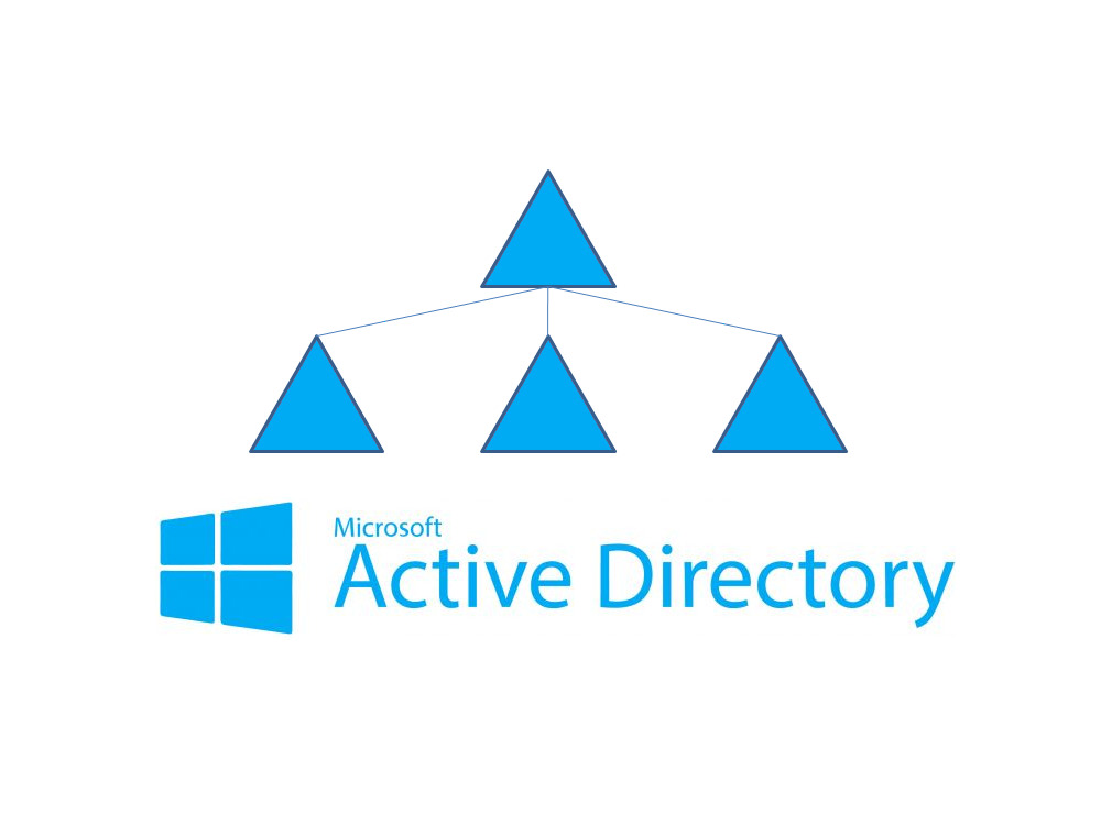 An Active Directory domain installation, configuration, and documentation. | Upwork