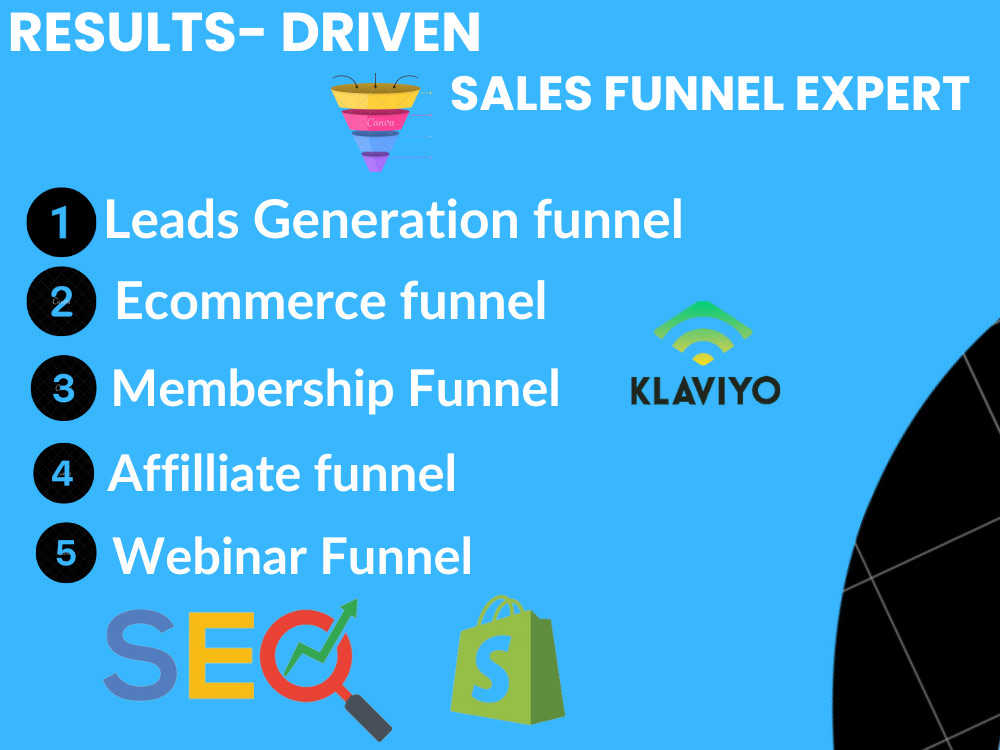 Build sales funnels, landing pages in go high level, groove funnels ...