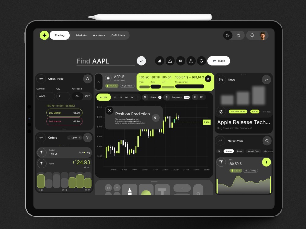 Custom Dashboard Design & Web App Design | Upwork