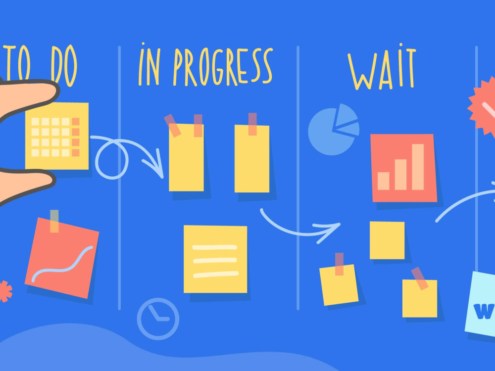 AN OPTIMIZED KANBAN BOARD FOR CONTINUOUS IMPROVEMENT KAIZEN | Upwork