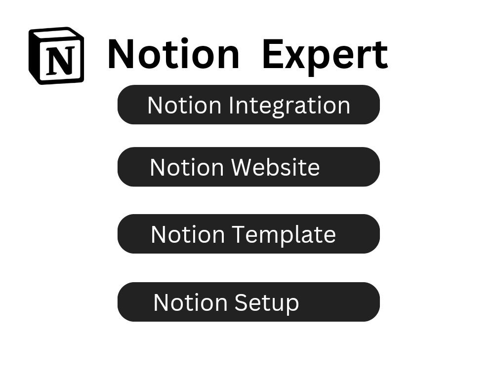 Notion Template, Notion Workspace, Notion automation and Integration | Upwork