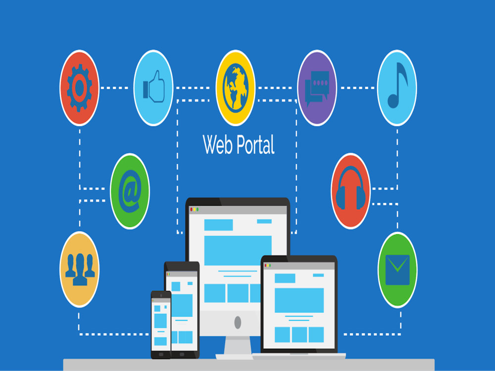 A fully featured web application and custom website development | Upwork
