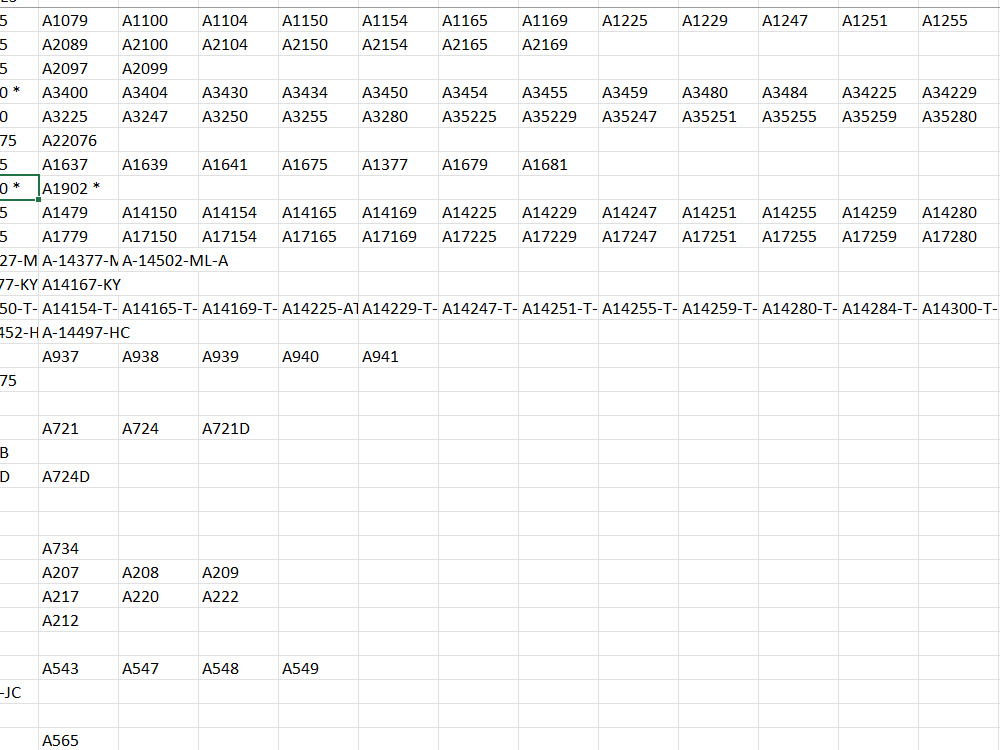 Excel Guru Data Engineer Data Analyst Excel R Python Bi