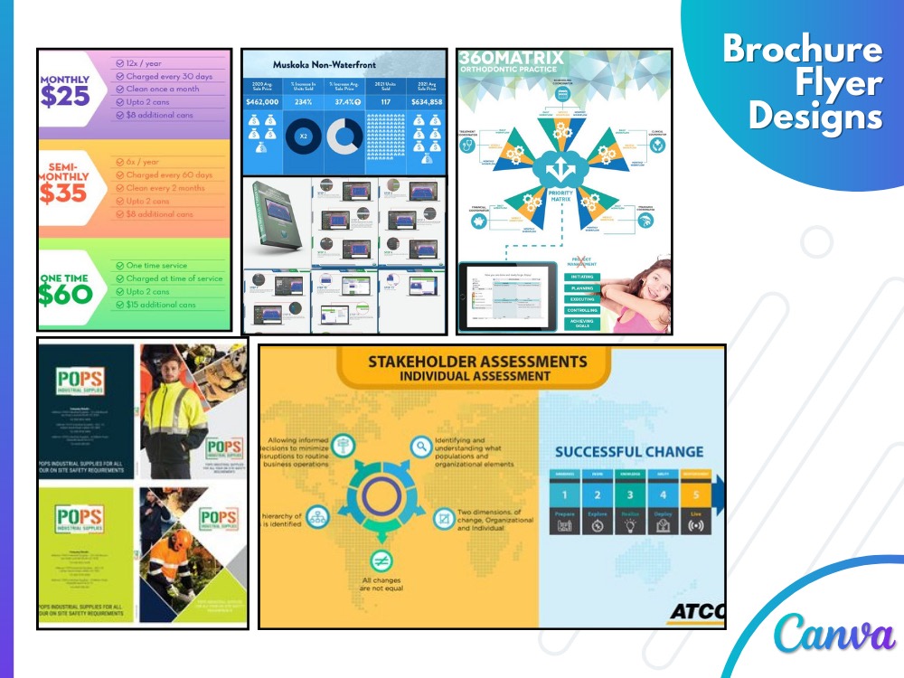 Canva Brochure - Canva Flyer - Canva Trifold Design | Upwork