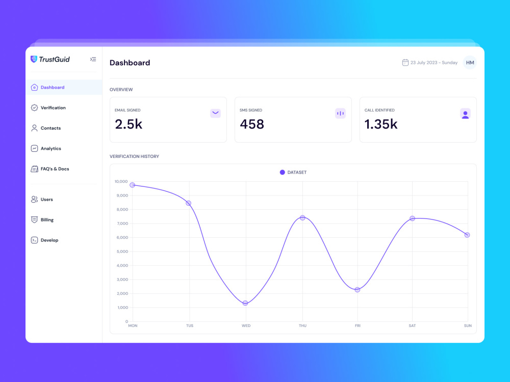 Responsive Web Application UI/UX Design | Upwork