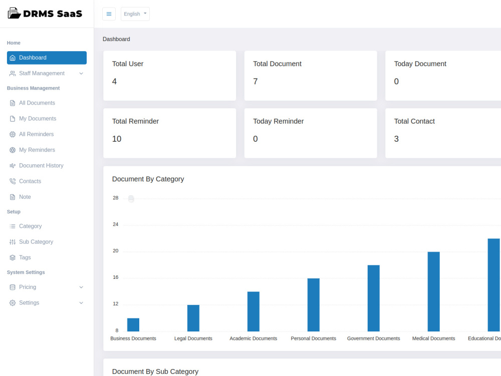 DRMS SaaS - Digital Record Management System | Upwork