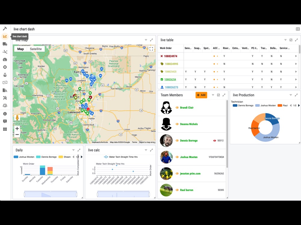 A custom AppSheet location managing and dispatch app with stats and reports | Upwork