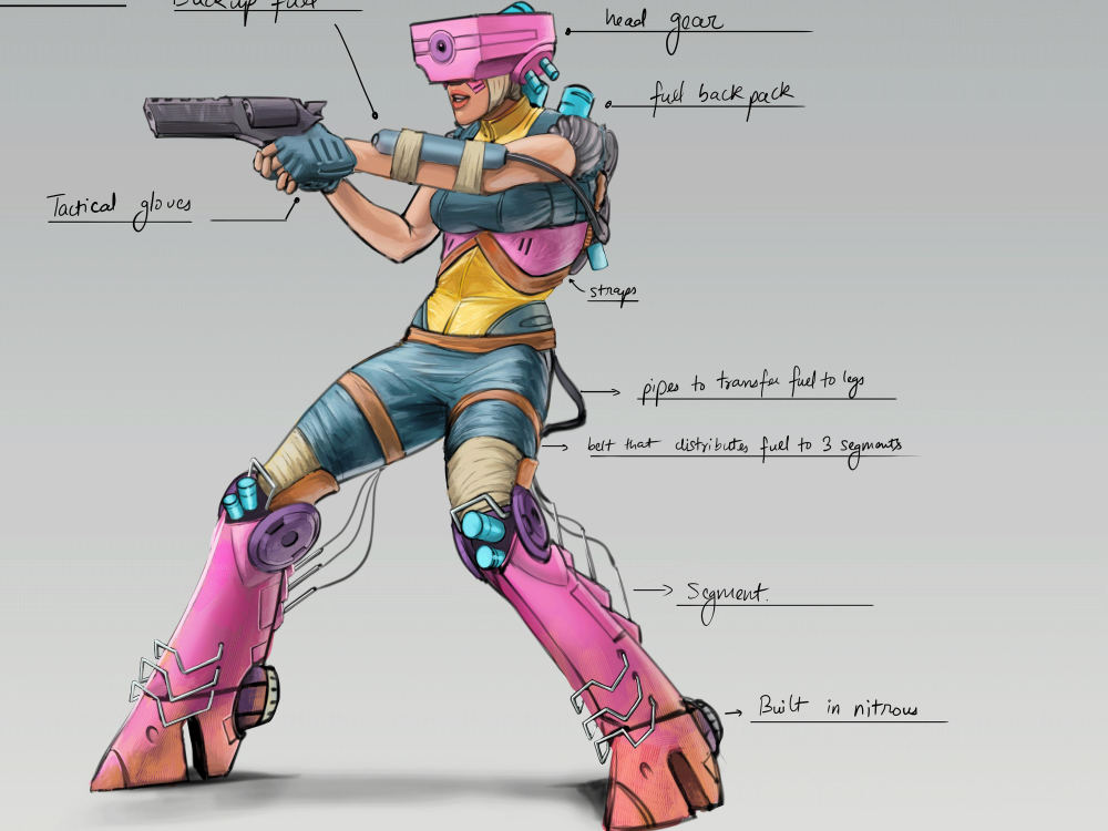 Engaging Character Design for your Project | Upwork