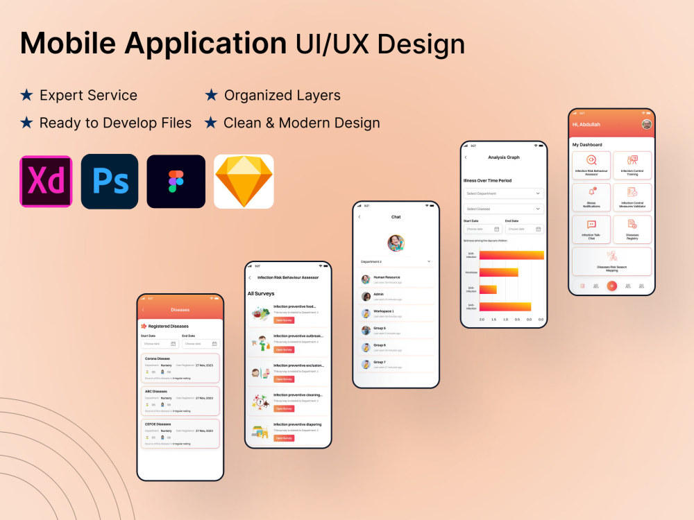 Mobile Application UI/UX Design Figma UI/UX Design | Upwork