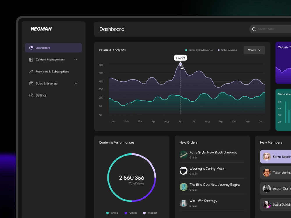 Sleek & Efficient Admin Panel Designs | Dashboard | Figma | UI/UX ...