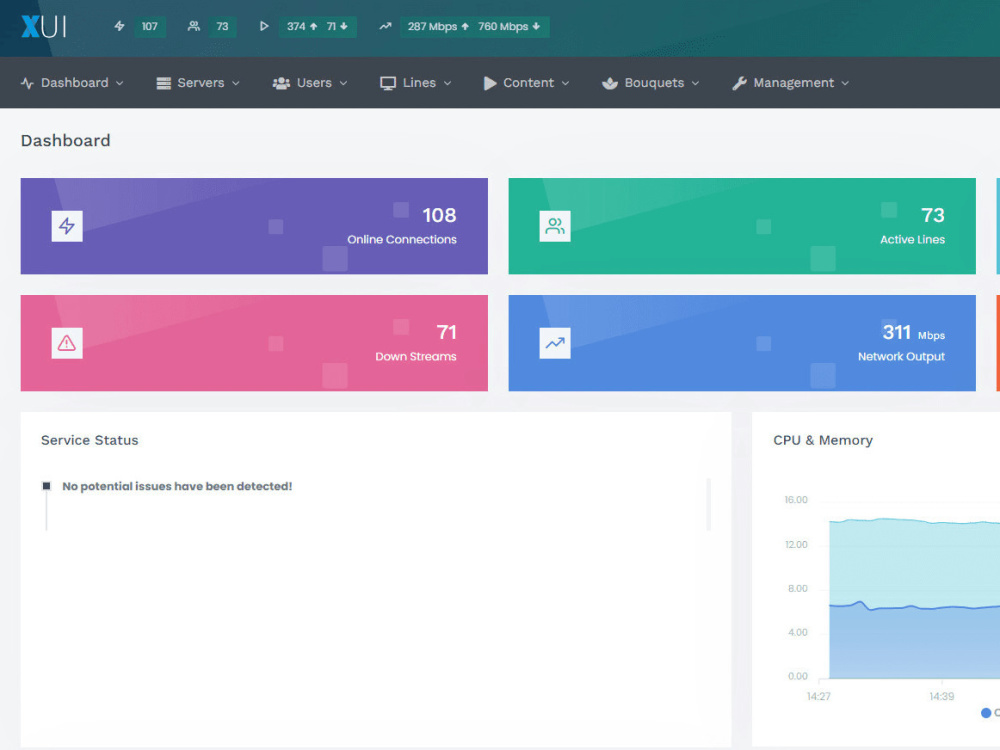 Install xui one panel and configure for iptv lifetime access | Upwork