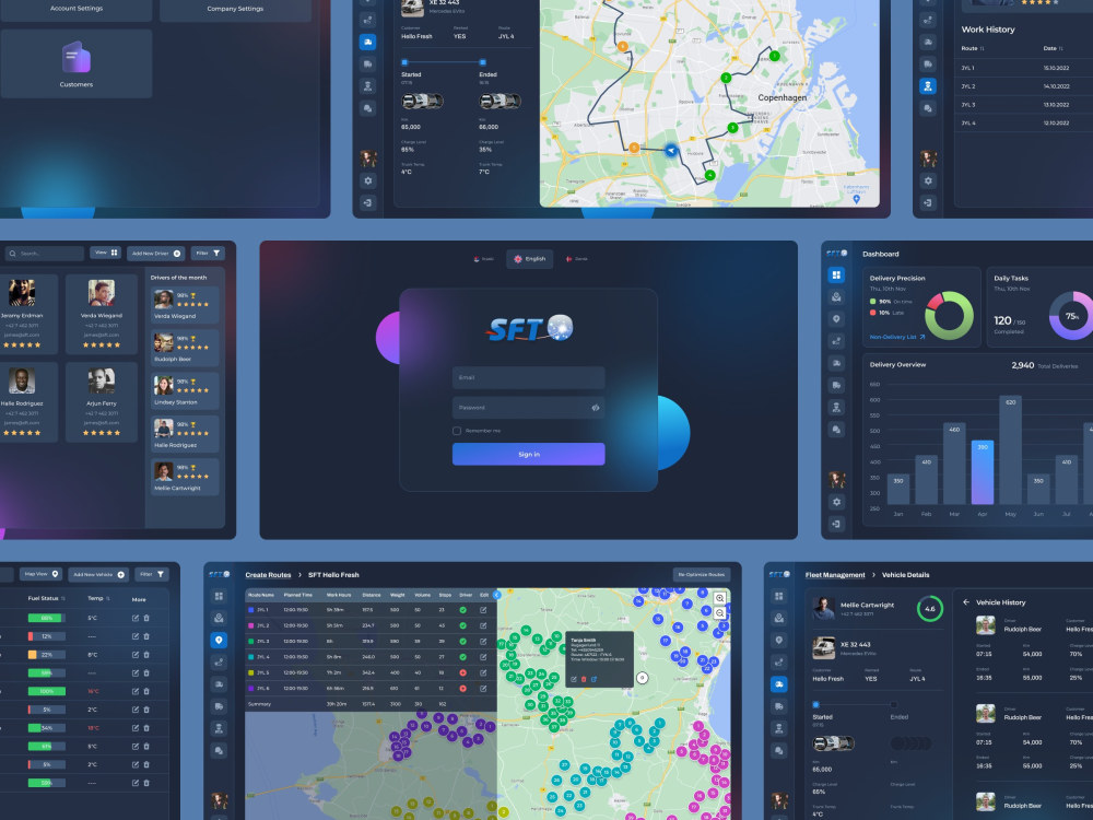 Comprehensive Logistics & Fleet Management Web App Design | Figma | UI ...