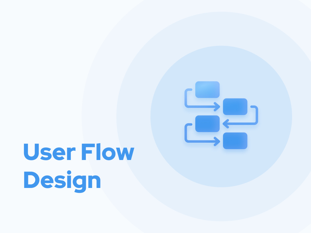 User Flow Design | UX/UI Designer | UX & UI Design | UI UX Designer | Upwork