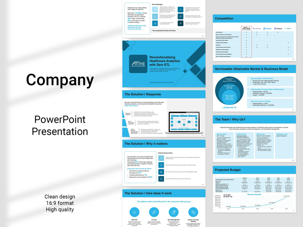 PPT Presentation Design & Pitch Deck | Upwork