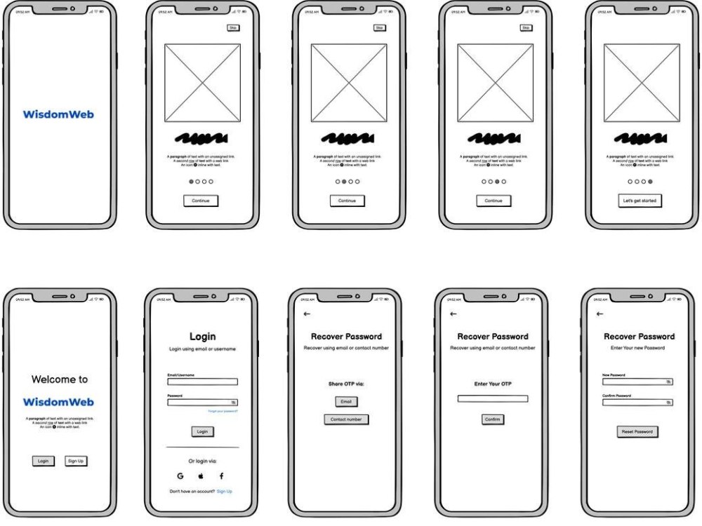 Mobile App Ui / Ux Design, Wireframe and Prototype in Figma | Upwork