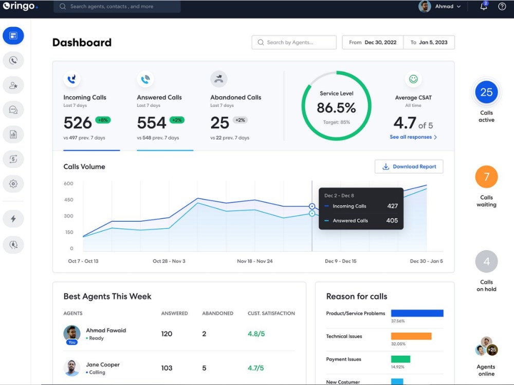 Software development, web app, desktop app, saas, hrm, pos, crm, erp, ims | Upwork