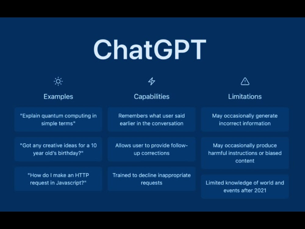ChatGPT Expert | ChatGPT API Integration | Open AI Agent Developer | Upwork