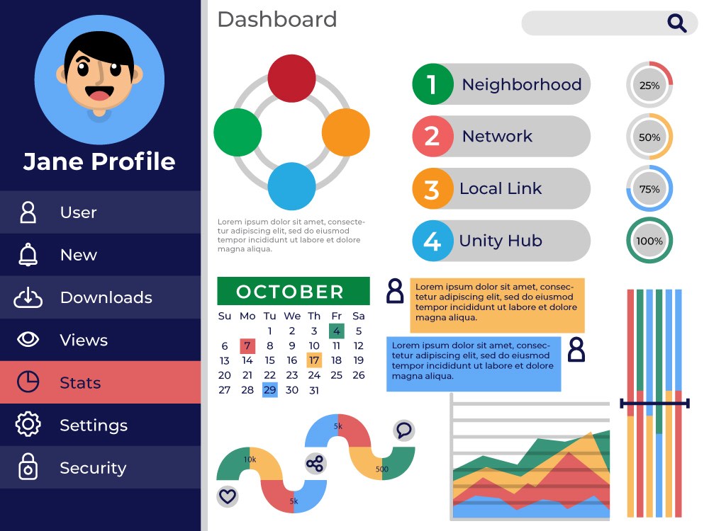 Professional infographic flow chart design | Upwork