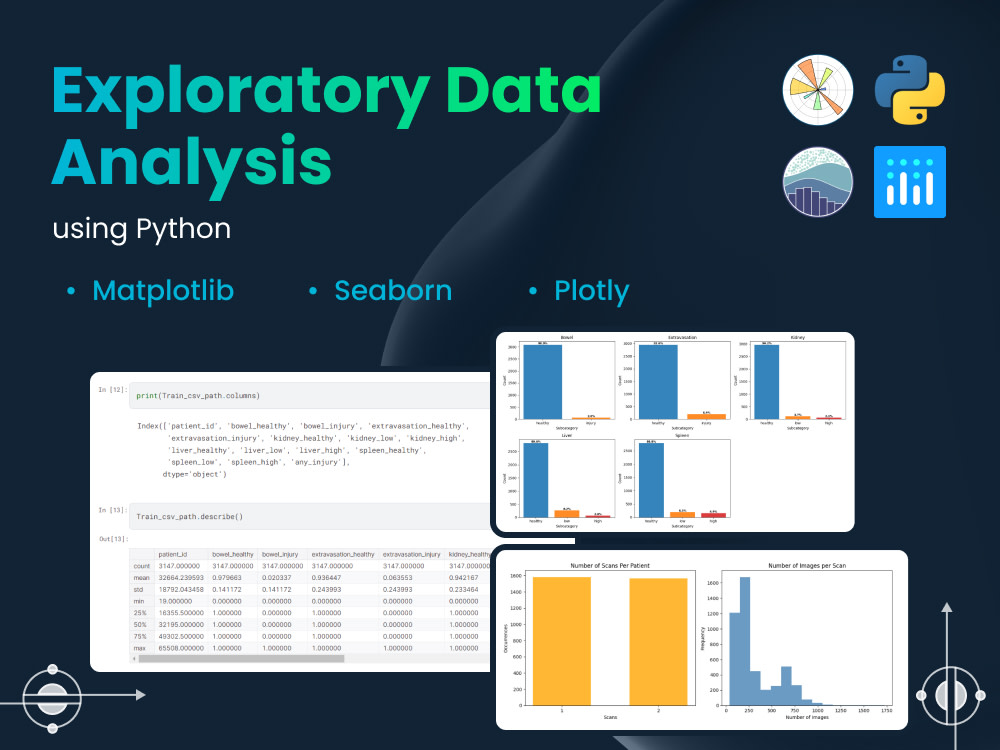 Exploratory Data Analysis(EDA) using Python | Upwork